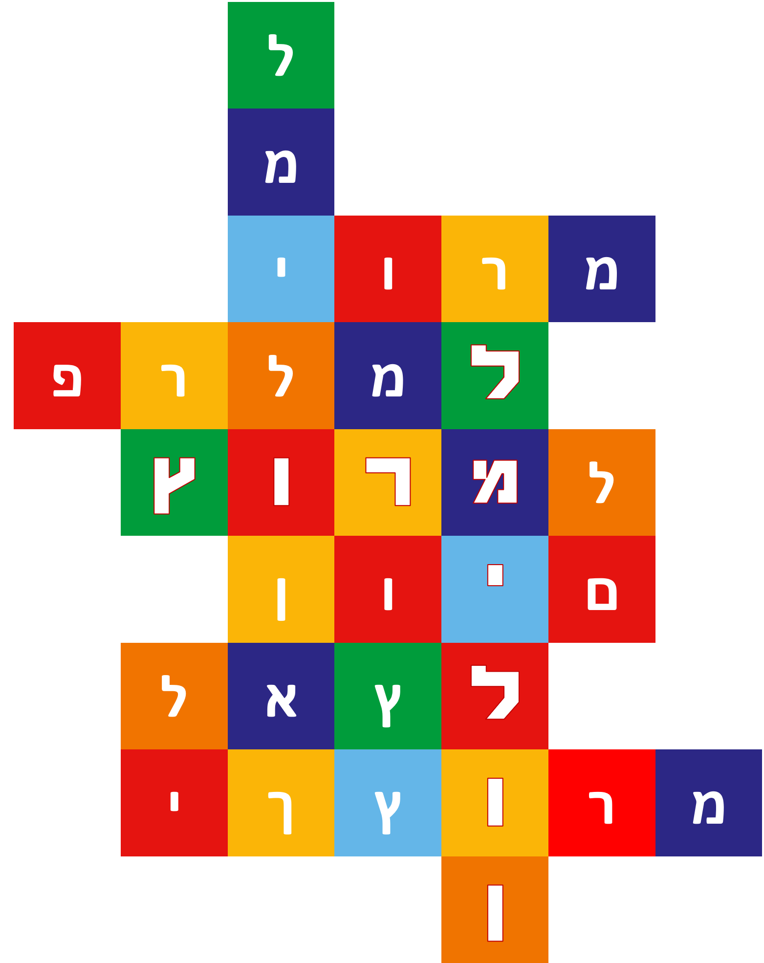 Merotz LaMilon - Judaísmo para Morim y Rabanim | Centro Kehila